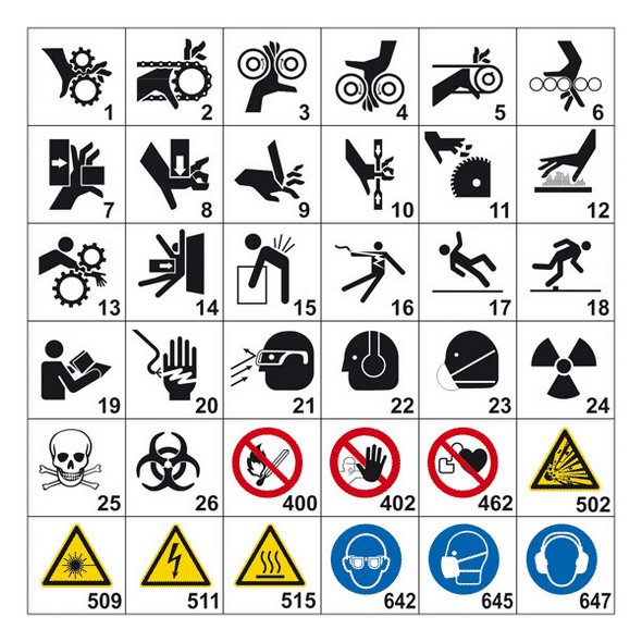 Sicherheitszeichen nach Wunsch (ANSI Z535) Aufkleber | Maschinen- und ...